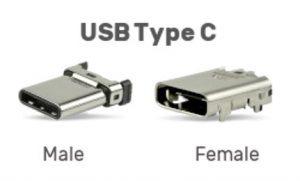 Computer Ports Explained: USB, Thunderbolt, HDMI