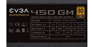 Best GPUs for 400W and 450W Power Supply | Hardware Corner