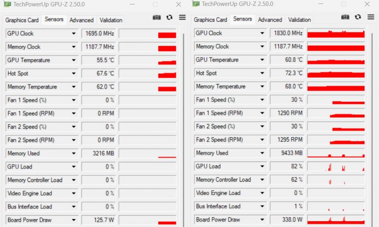 How Much VRAM Does Nvidia G-Assist Use While Gaming? | Hardware Corner