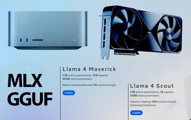 Meta Releases Llama 4: Here’s the Hardware You’ll Need to Run It ...