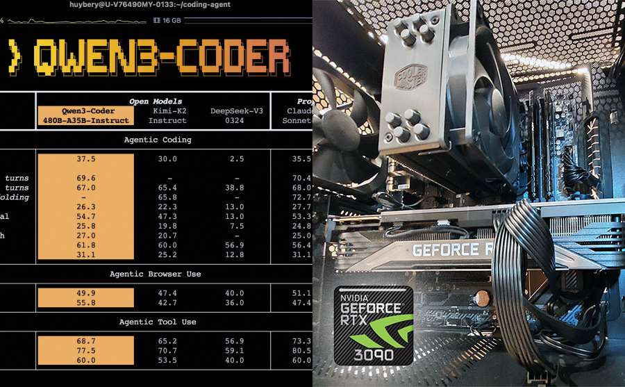 Can Your Computer Run The New Qwen3 Coder 480b Llm Locally Hardware