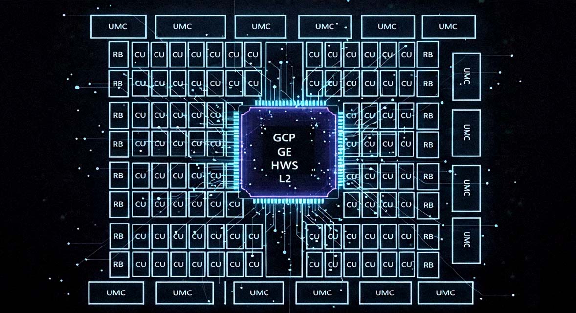 Local LLM VRAM Race: Can AMD’s AT0 Take the Lead From NVIDIA With a 512 ...