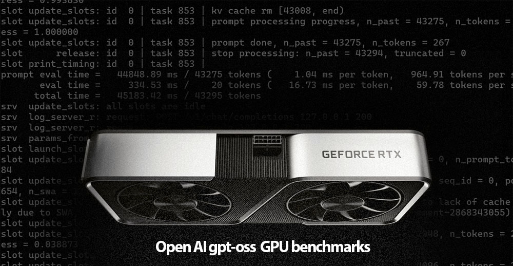 I Tested gpt-oss 20B on an RTX 3090 – Here’s How Fast It Runs Locally ...