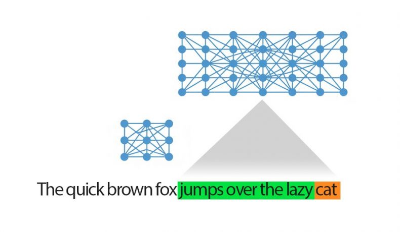 Speculative Decoding Explained: Faster Inference Without Quality Loss