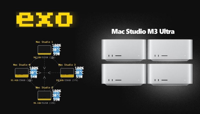 RDMA over Thunderbolt Lets Mac Studios Run Huge Local LLMs Faster Than ...