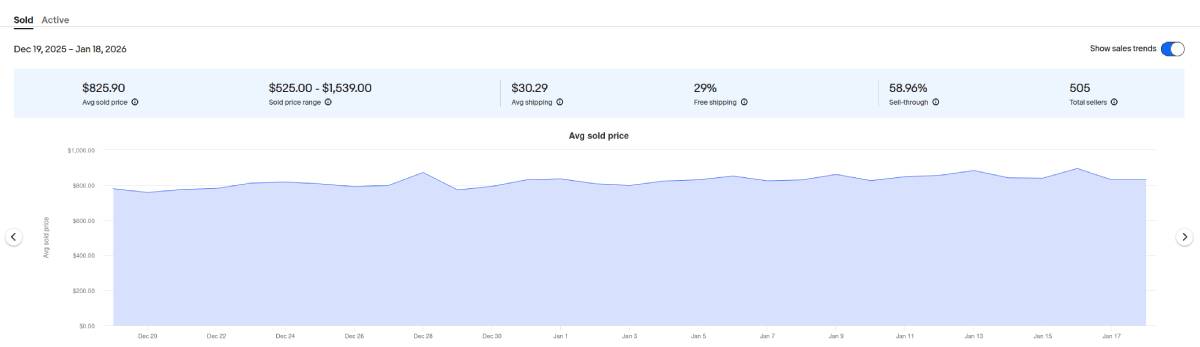 GPU Prices Are Rising Again: Is Now the Right Time to Buy an LLM ...