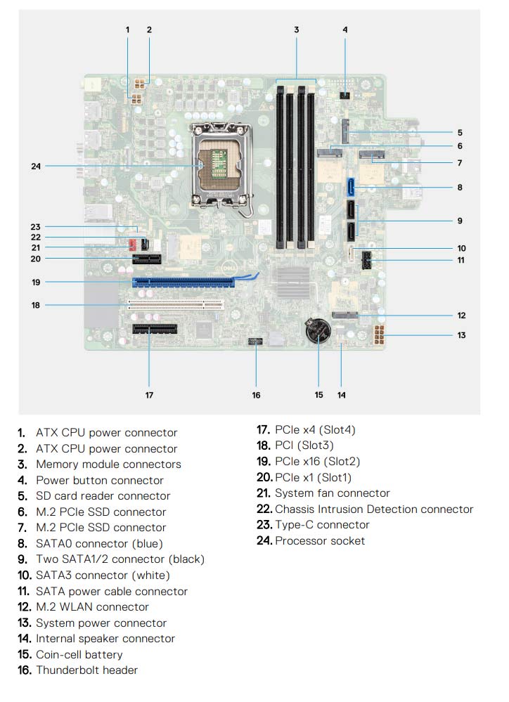 Desktop Pc Dell Optiplex 9020 Mini Tower PC De Escritorio, Intel Core ...