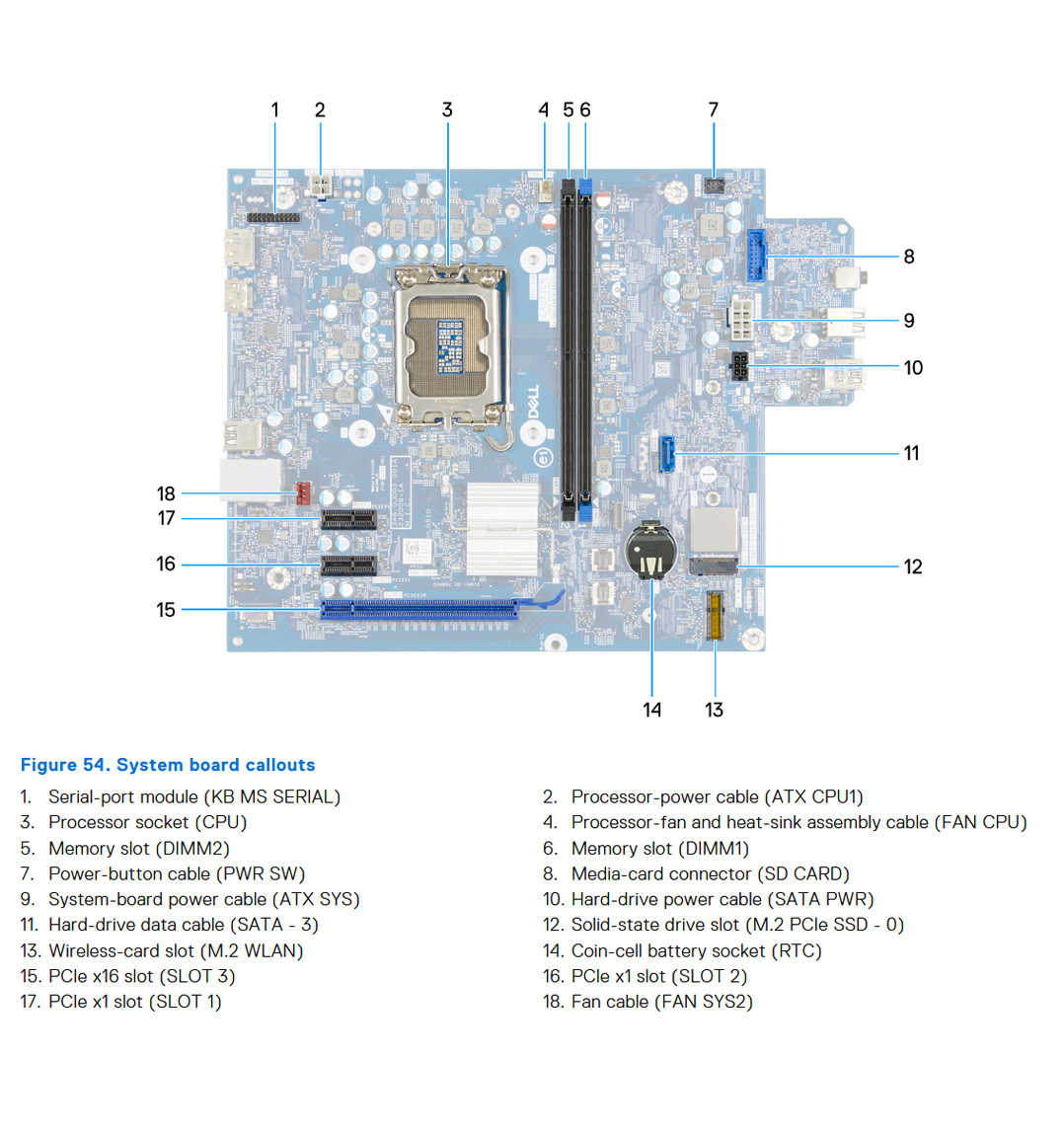 Dell Tower ECT1250 – Specs and upgrade options